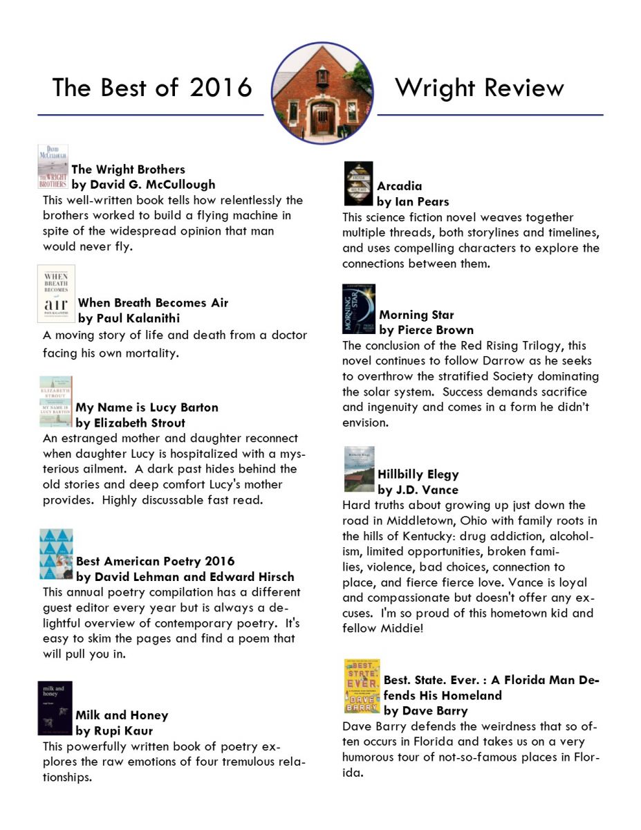 Book buying guide - Best of 2016 | Wright Memorial Public Library